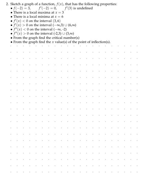 Solved 2. Sketch a graph of a function, f(x), that has the | Chegg.com