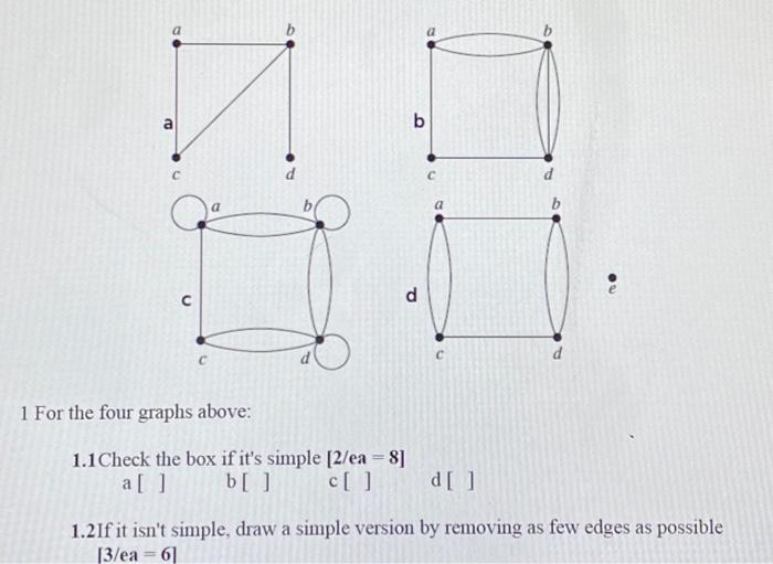 Solved discrete structure: simple graph or not?simple graph | Chegg.com