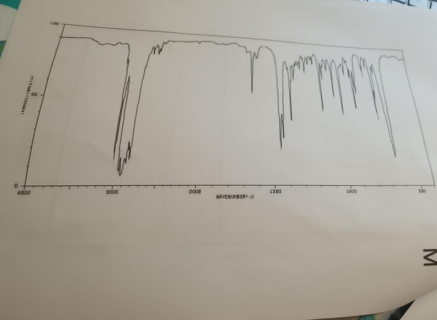 Spectra G-L (in no particular order) are the IR and | Chegg.com
