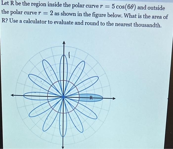 Solved Let R be the region inside the polar curve r=5cos(6θ) | Chegg.com