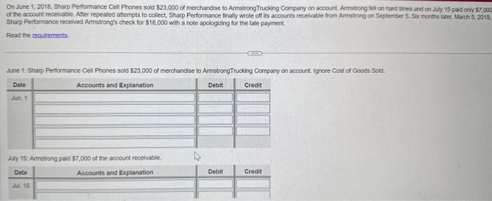 Solved 1. Journalize the transactions for Sharp Performance | Chegg.com
