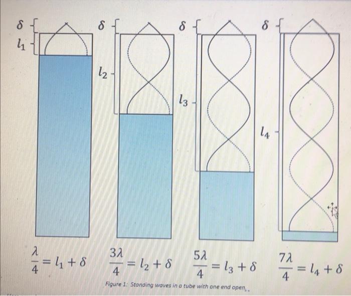 Solved Confused about how to calculate the values in the 2nd | Chegg.com