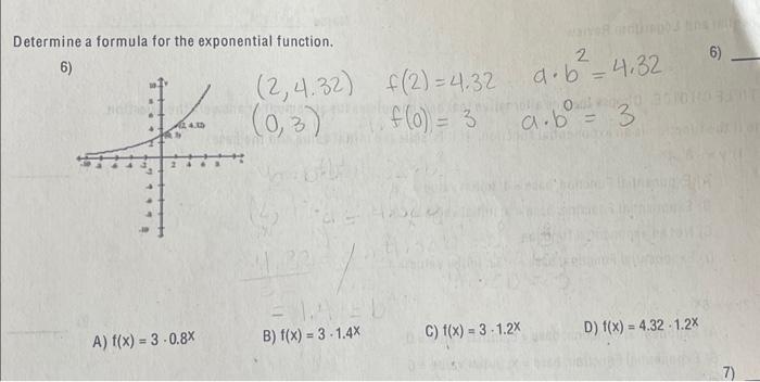 Solved Determine a formula for the exponential function. | Chegg.com