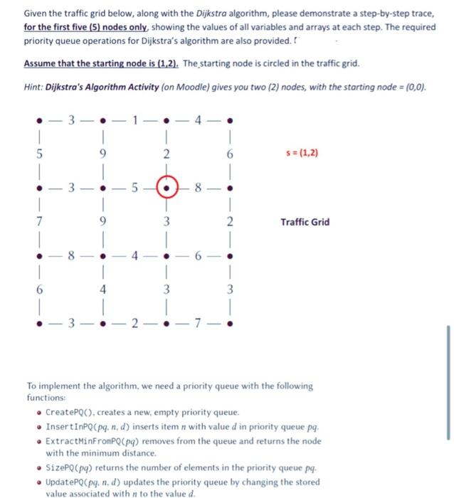 Solved Given the traffic grid below, along with the Dijkstra | Chegg.com