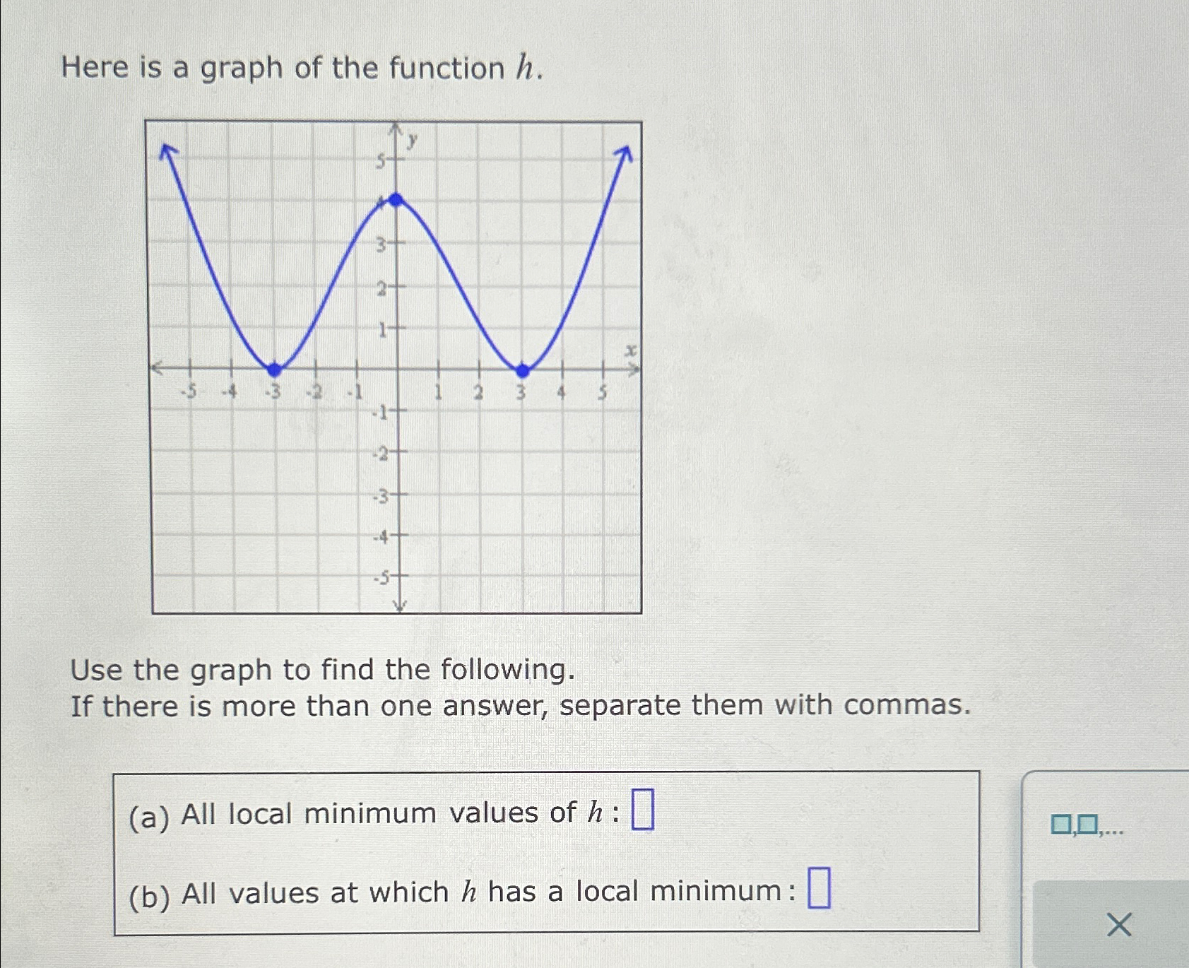 Solved Here is a graph of the function h.Use the graph to | Chegg.com