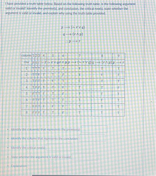 Solved I have provided a truth table below. Based on the | Chegg.com