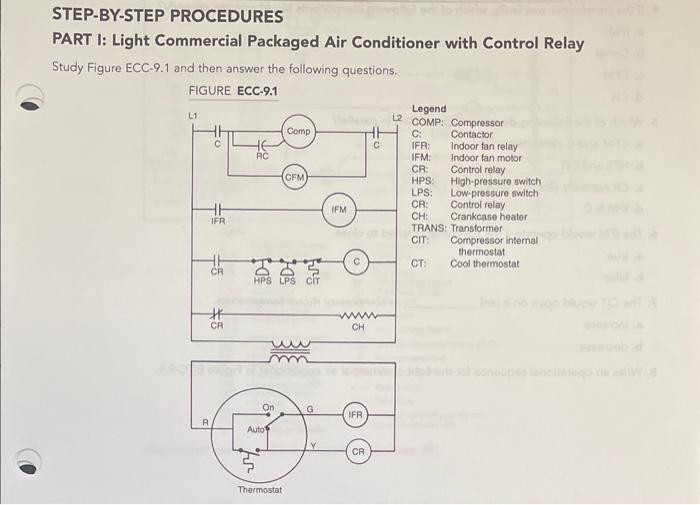 Solved STEP-BY-STEP PROCEDURES PART I: Light Commercial | Chegg.com