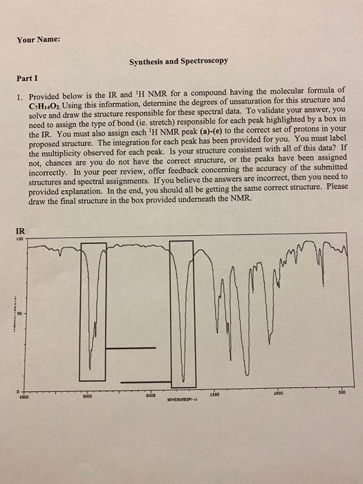 Solved Your Name: Synthesis and Spectroscopy Part I 1. | Chegg.com
