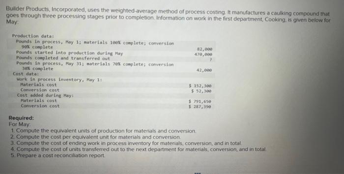 Solved Builder Products, Incorporated, uses the | Chegg.com Solved Builder Products, Incorporated, uses the | Chegg.com