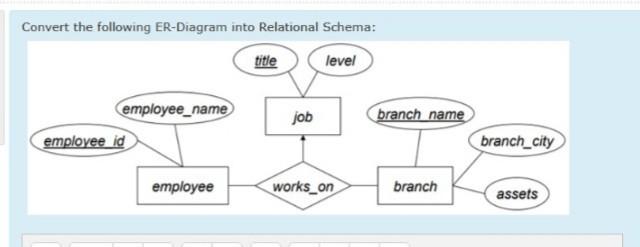 Solved Convert the following ER-Diagram into Relational | Chegg.com