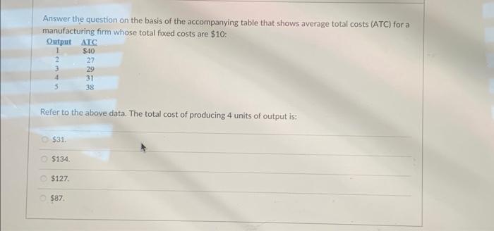 Solved Answer the question on the basis of the accompanying | Chegg.com
