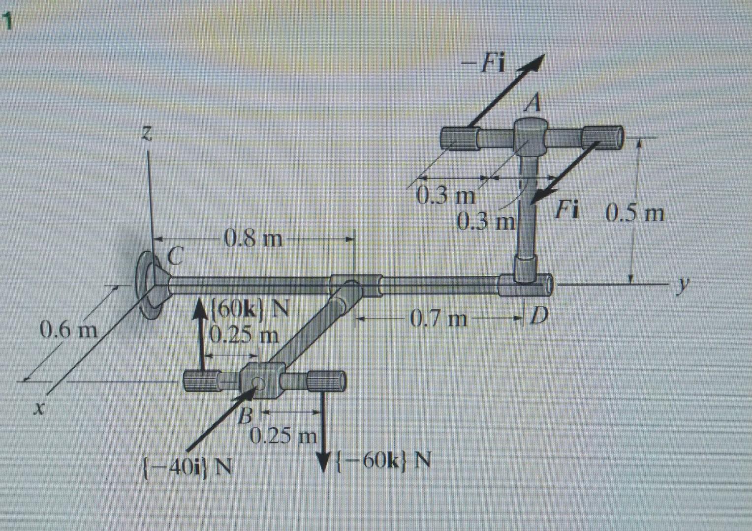 Solved 4-151. The pipe assembly is subjected to the action | Chegg.com