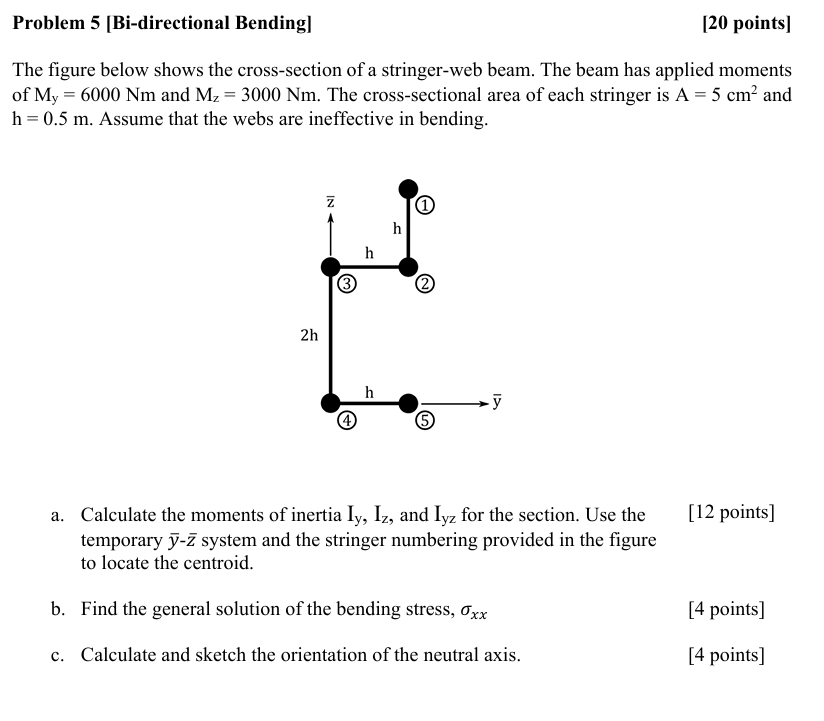 Solved Problem 5 [Bi-directional Bending]The figure below | Chegg.com
