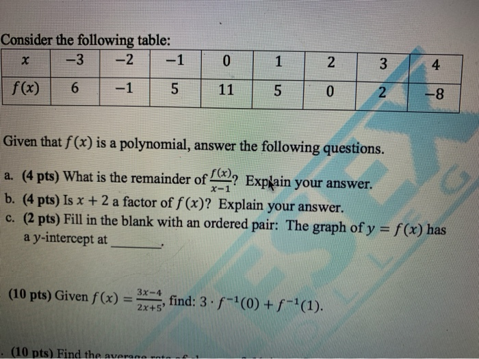 Solved Consider the following table: X -3 -2 -1 0 1 2 3 4 | Chegg.com