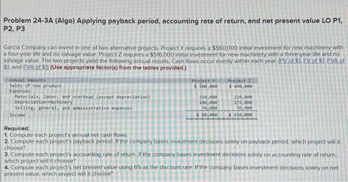 Solved Problem 24-3A (Algo) Applying payback period, | Chegg.com