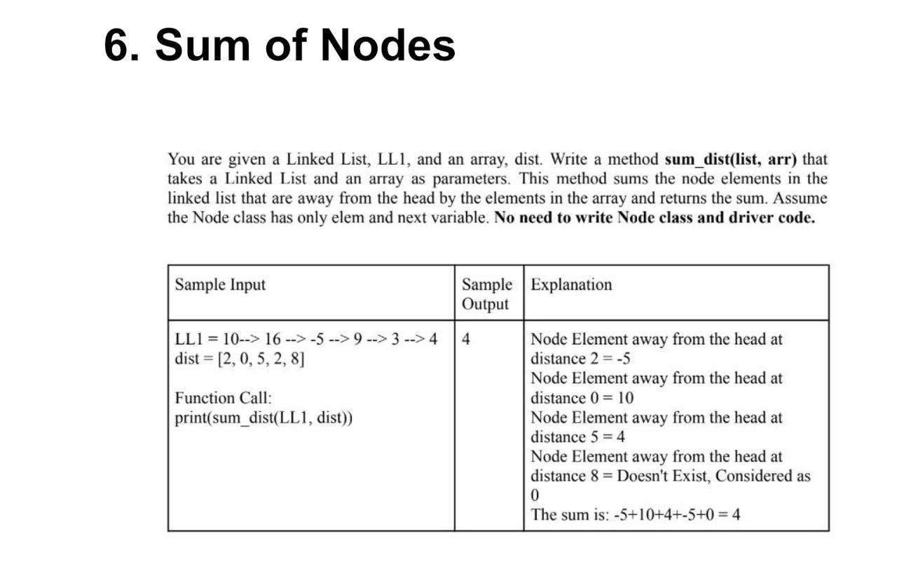 Solved 'Use Python' | Chegg.com