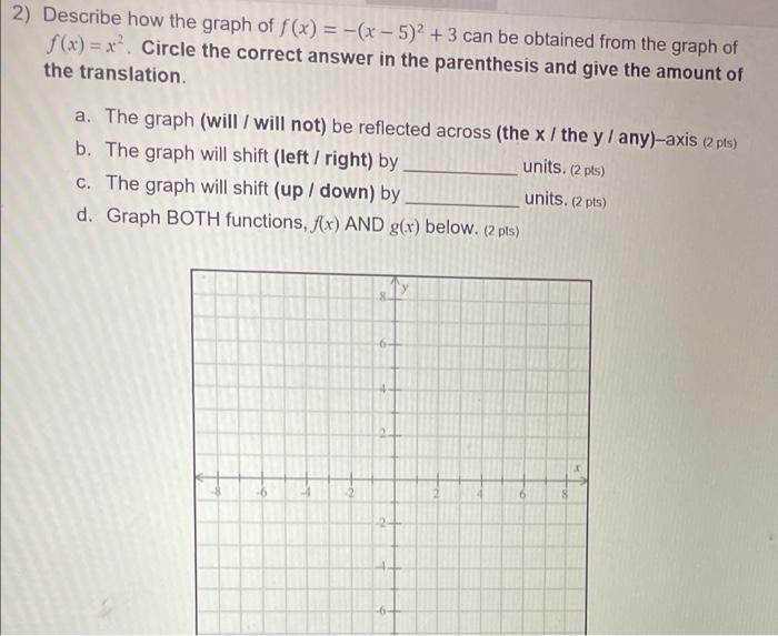 Solved 2) Describe how the graph of f(x) = -(x - 5)2 + 3 can | Chegg.com