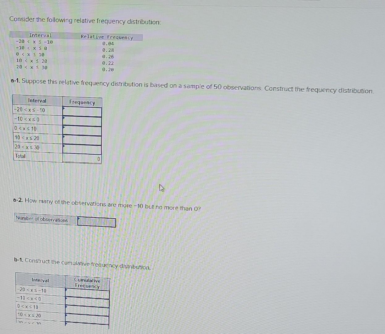 Solved Consider the following relative frequency | Chegg.com