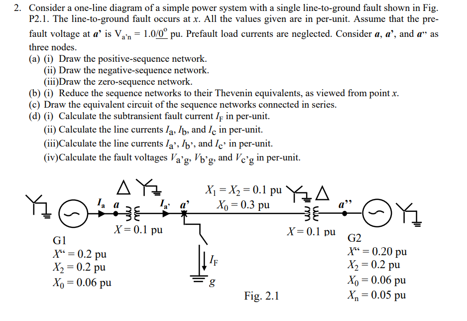 Solved Consider a one-line diagram of a simple power system | Chegg.com