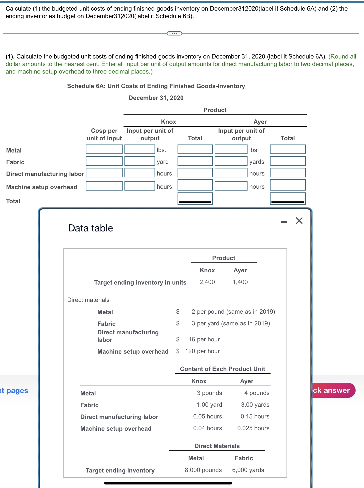 Solved Calculate (1) ﻿the budgeted unit costs of ending | Chegg.com