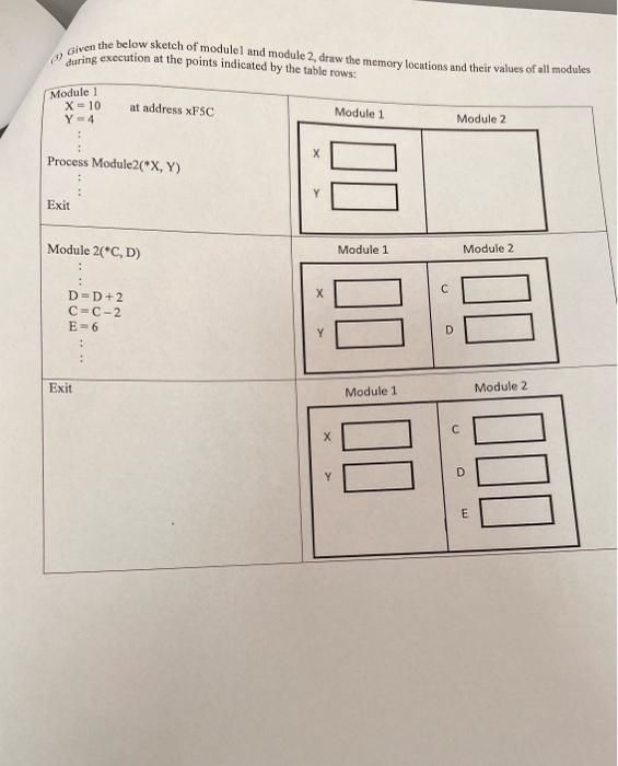 Solved inline Team based Learning \#4 (1) Write the modules | Chegg.com