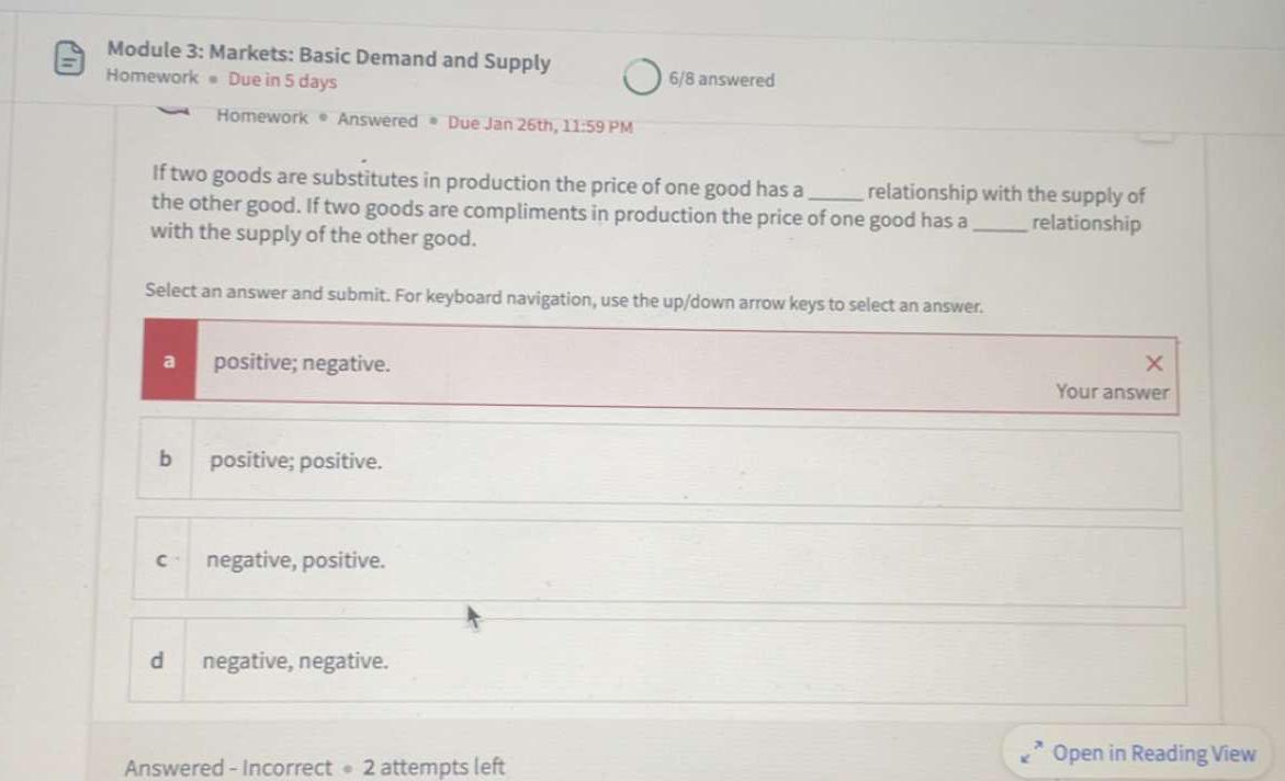 Solved Module 3: Markets: Basic Demand and SupplyHomework - | Chegg.com