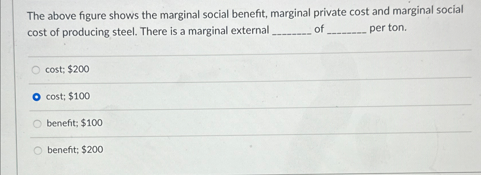 Solved The above figure shows the marginal social benefit, | Chegg.com