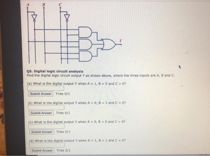 Solved Q5. Digital logic circuit analysis Find the digital | Chegg.com