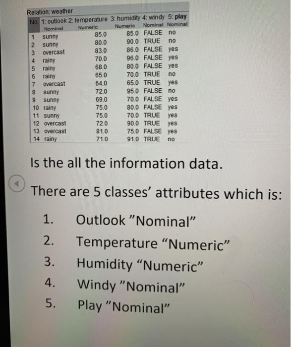 CONVERT EXCEL FILE TO.ARFF FILE & DATA PREPROCESSING | Chegg.com