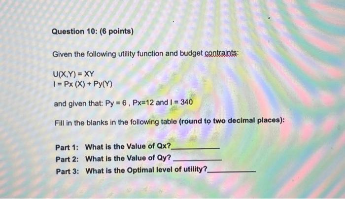 Solved Given the following utility function and budget | Chegg.com