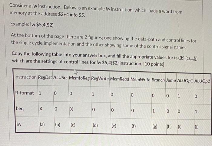Solved Consider a lw instruction. Below is an example lw | Chegg.com