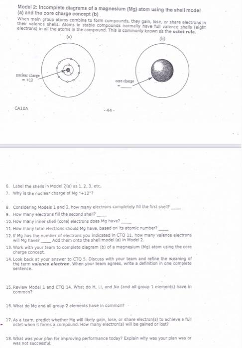 Solved Model 2: Incomplete diagrams of a magnesium (Mg) atom | Chegg.com