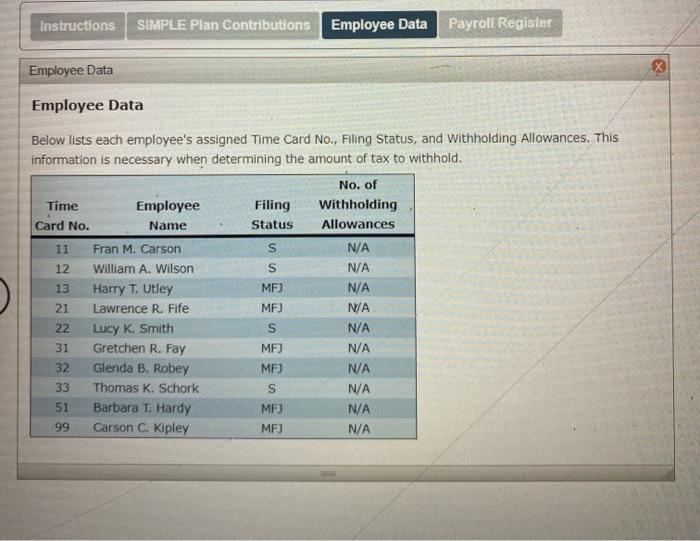 Instructions Continuing Payroll Problem, 4A: Chapter | Chegg.com