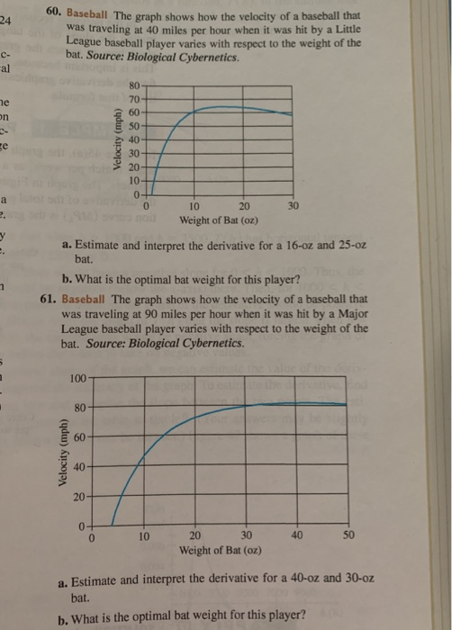 Solved 60. Baseball The graph shows how the velocity of a | Chegg.com