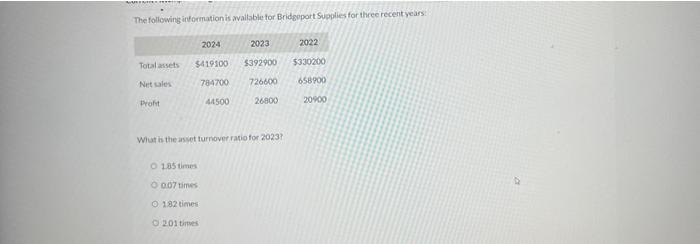 Solved Thefollowing int ormation is mallable for Bridgoport | Chegg.com