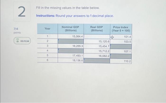 Solved 2 7.14 points 00:11:34 Fill in the missing values in | Chegg.com