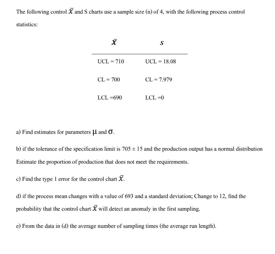 Solved Show how to do it in detail and use Minitab to create | Chegg.com