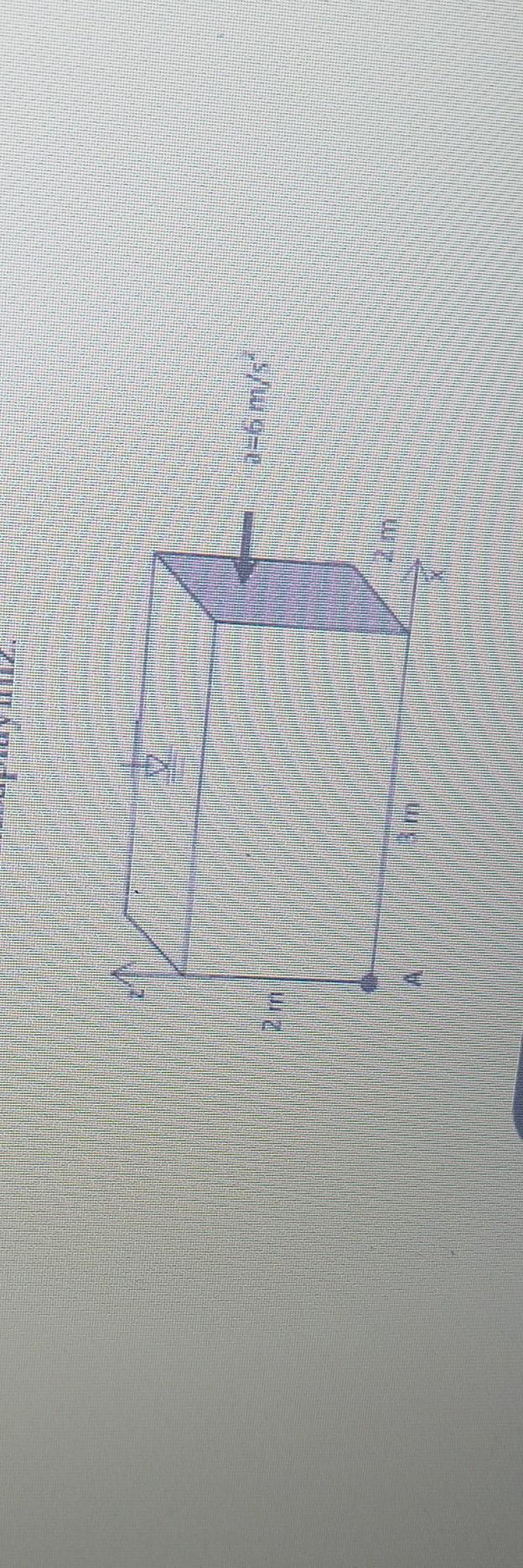 Solved The open top and fully filled rectangular tank in the | Chegg.com