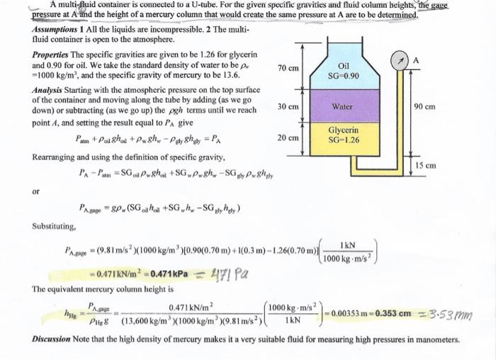 Solved Oil A multi-fluid container is connected to a U-tube. | Chegg.com