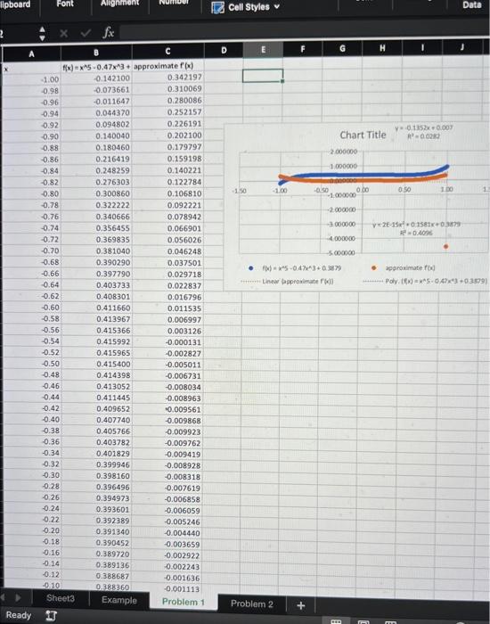 Solved For this problem, you must create a table of values | Chegg.com