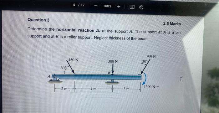 Solved 2.5 Marks Determine the horizontal reaction Ax at the | Chegg.com