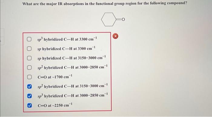 Solved What are the major IR absorptions in the functional | Chegg.com