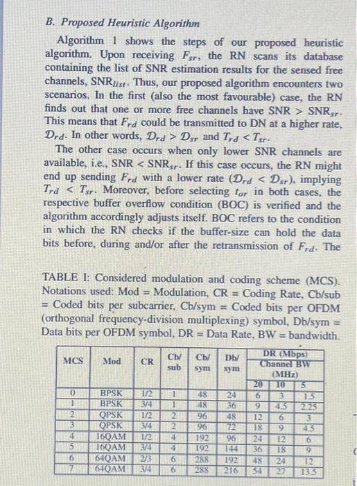 B. Proposed Heuristic Algorithm Algorithm 1 shows the | Chegg.com