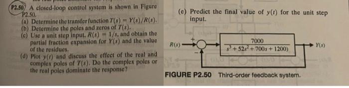 Solved P2.50) A closed-loop control system is shown in | Chegg.com