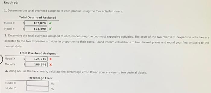 Solved Approximately Relevant ABC Silven Company has | Chegg.com