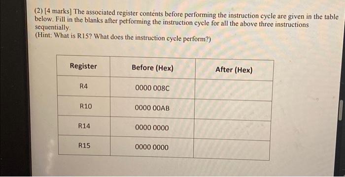 (2) [4 marks] The associated register contents before | Chegg.com