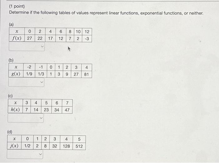 Solved (1 point) Determine if the following tables of values | Chegg.com