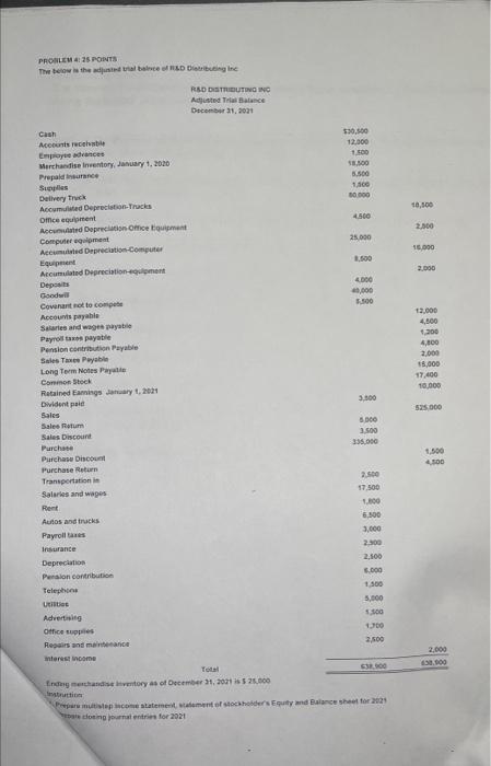 Solved I Need Detailed Answers1 Prepare Multistep Income