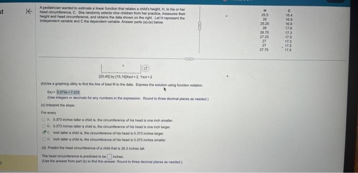 Solved A pediatrican warbed to estrmate a inear function | Chegg.com