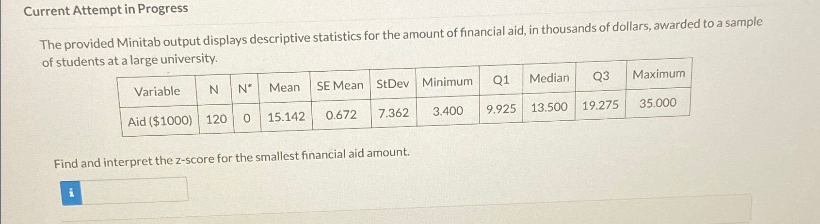 Solved Current Attempt in ProgressThe provided Minitab | Chegg.com